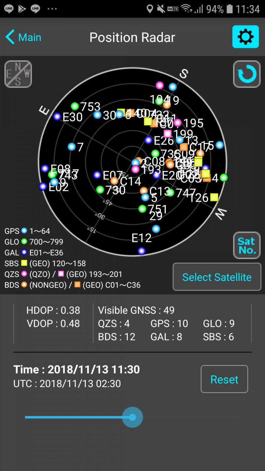 2018 年 12 月 3 日 - Summer Snow